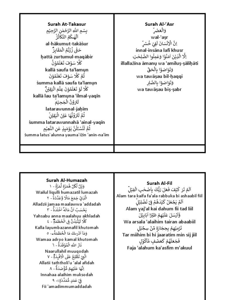 Surah-Surah Tarawih | PDF