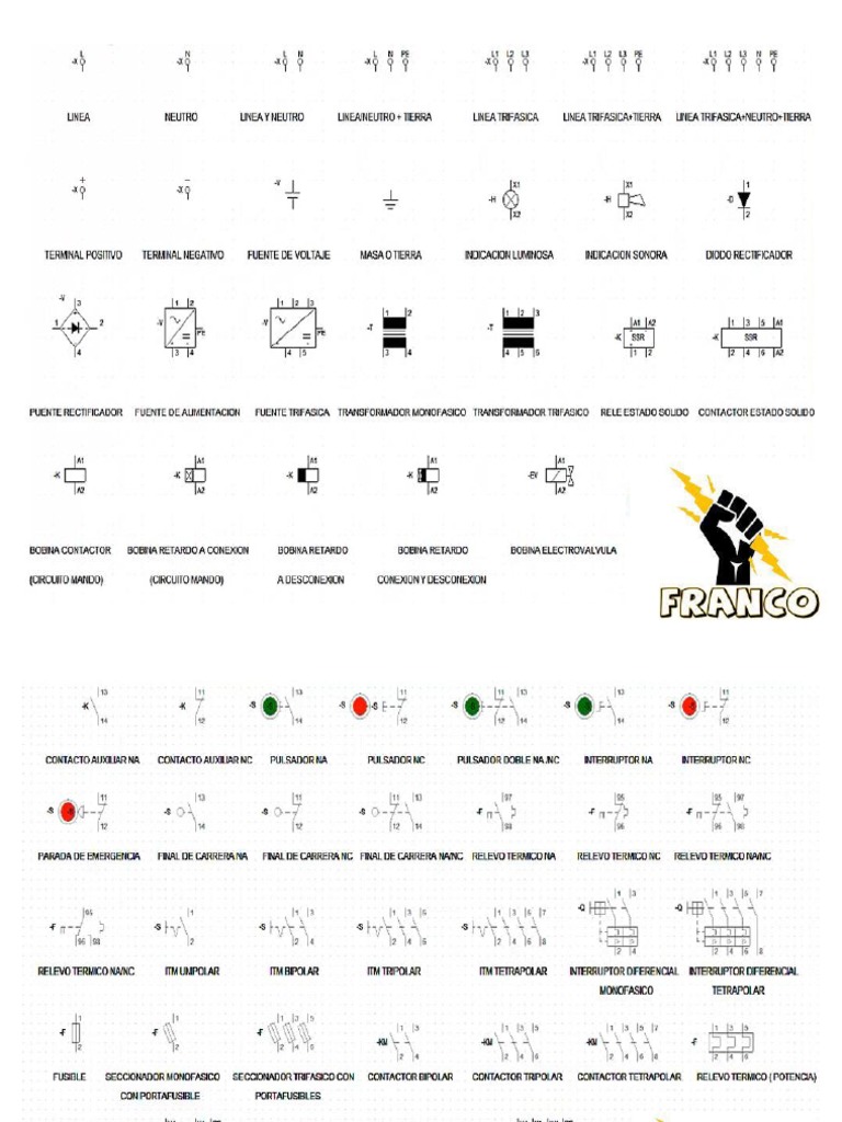 Sinbologia de Cade Simu | PDF