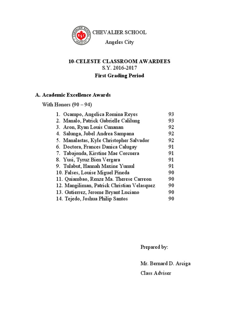 List of Classroom Awardees | PDF