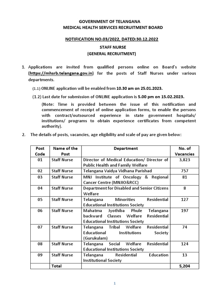 TSPSC-staff-Nurse-Notification-PDF-2023 | PDF | Nursing | Obstetrics