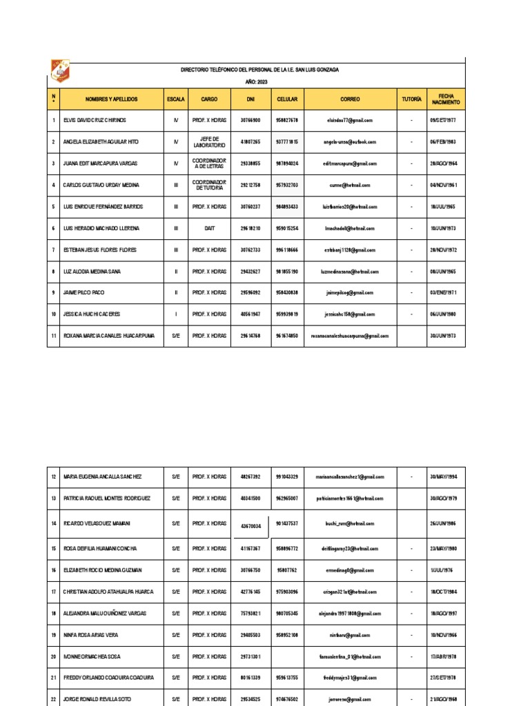 Directorio SLG 2023.. | PDF