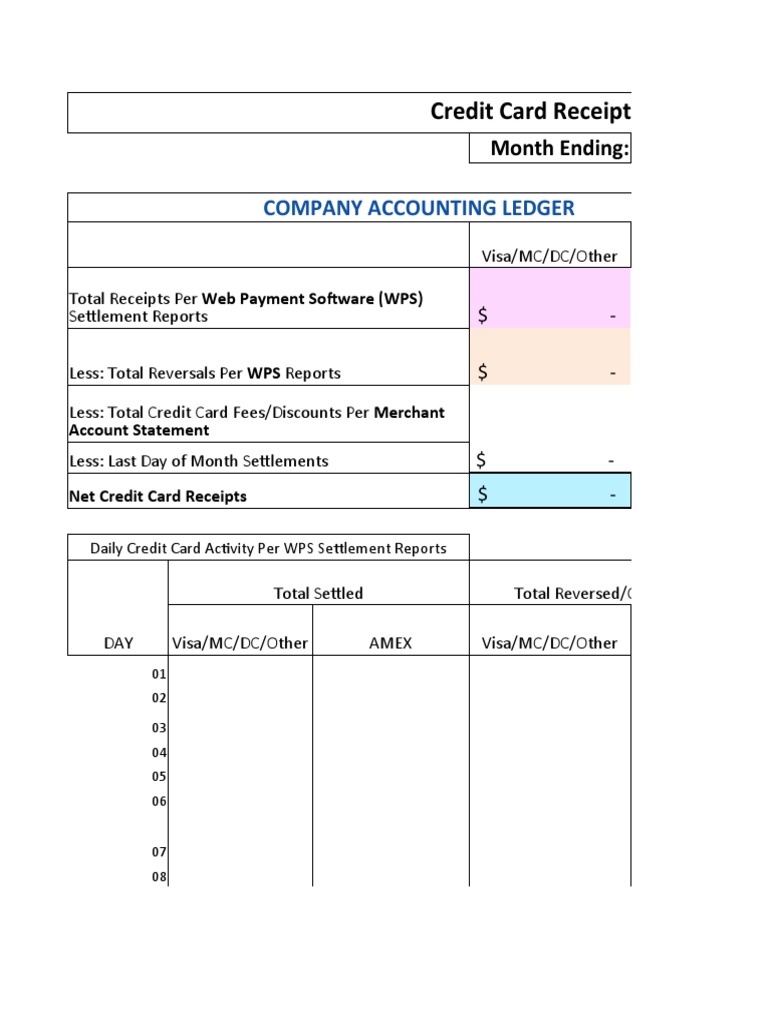 Monthly Credit Card Receipts Report | PDF | Business | Finance & Money ...