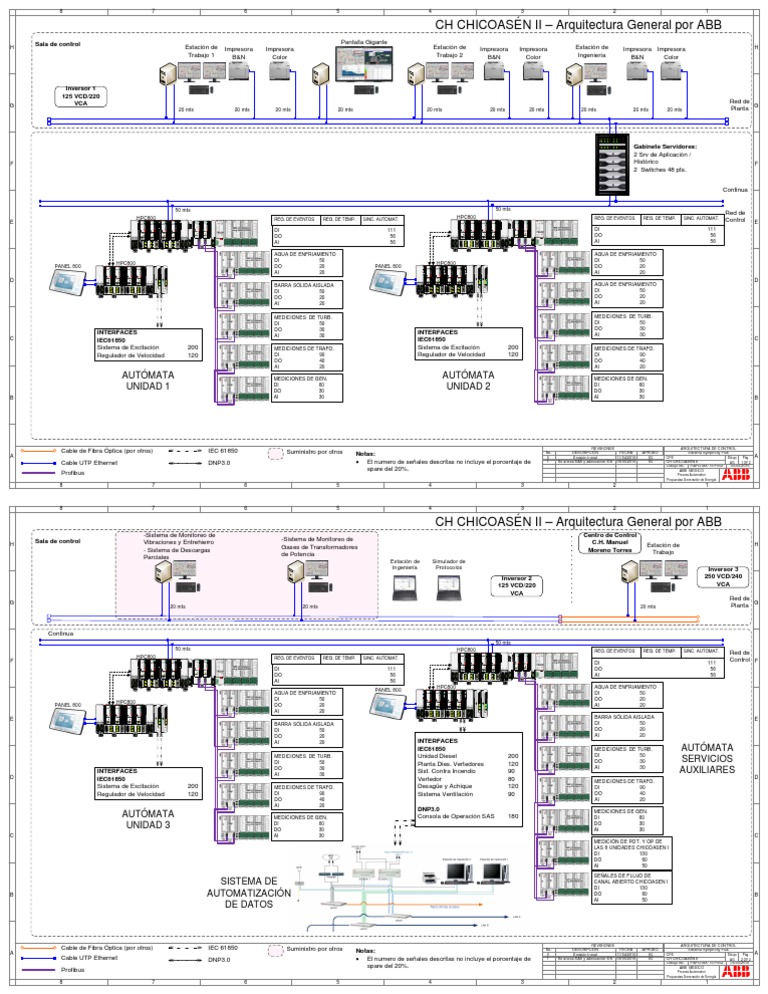 PAPG-MX-16-P002 Rev01 - Arquitectura | PDF