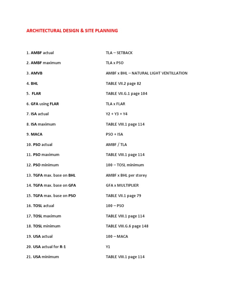 Design Formula | PDF