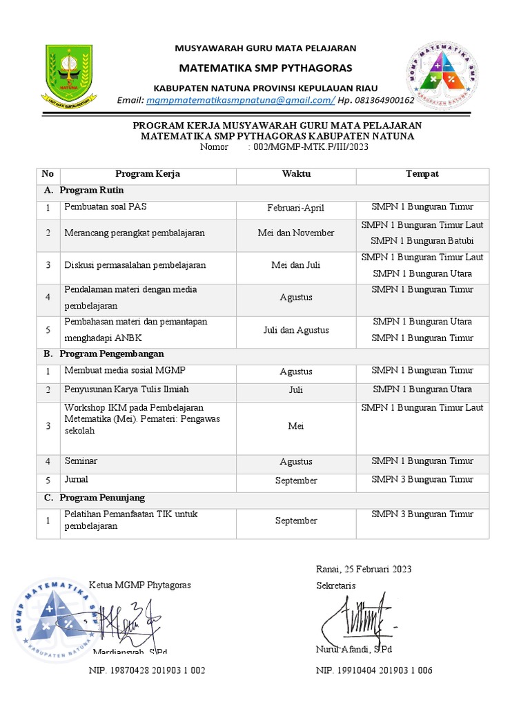 Contoh Surat Undangan MGMP Matematika | PDF