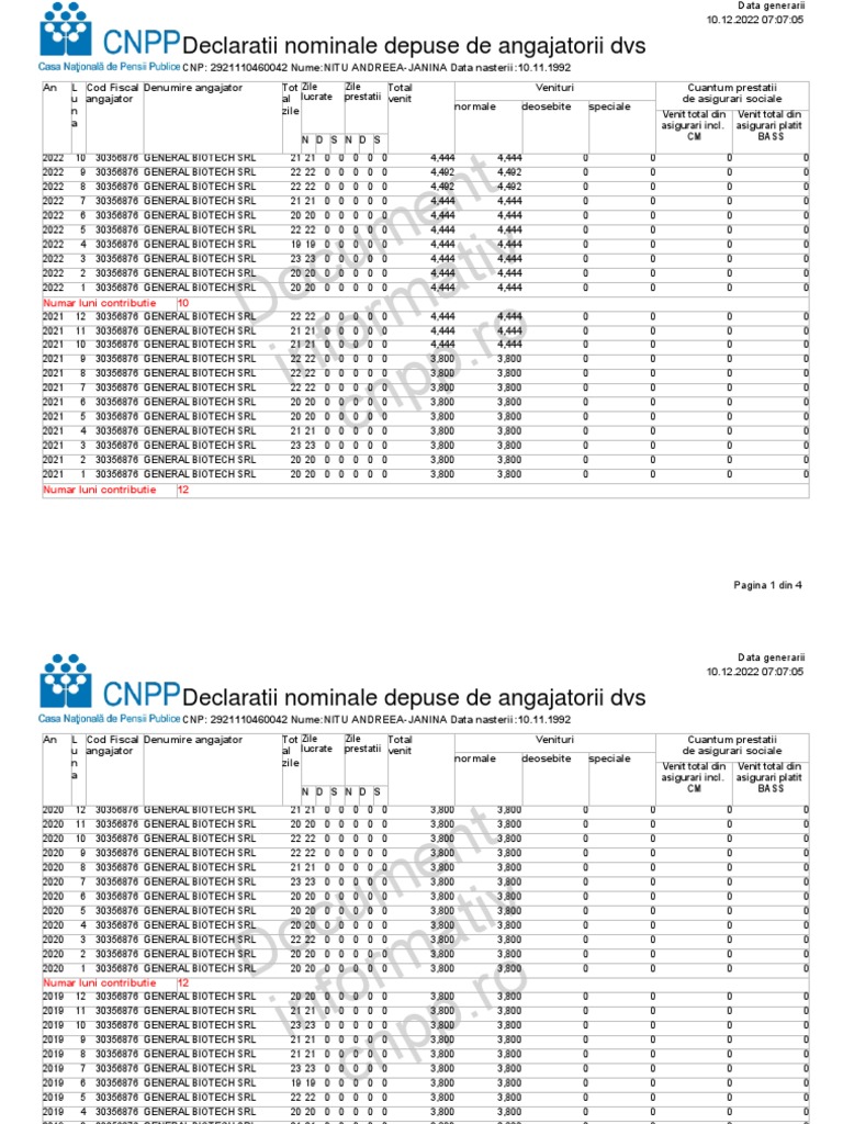 Document Informativ CNPP - Ro: Declaratii Nominale Depuse de ...