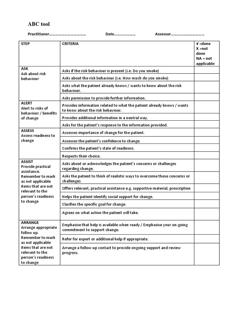 ABC Tool FINAL | PDF | Risk | Behavior
