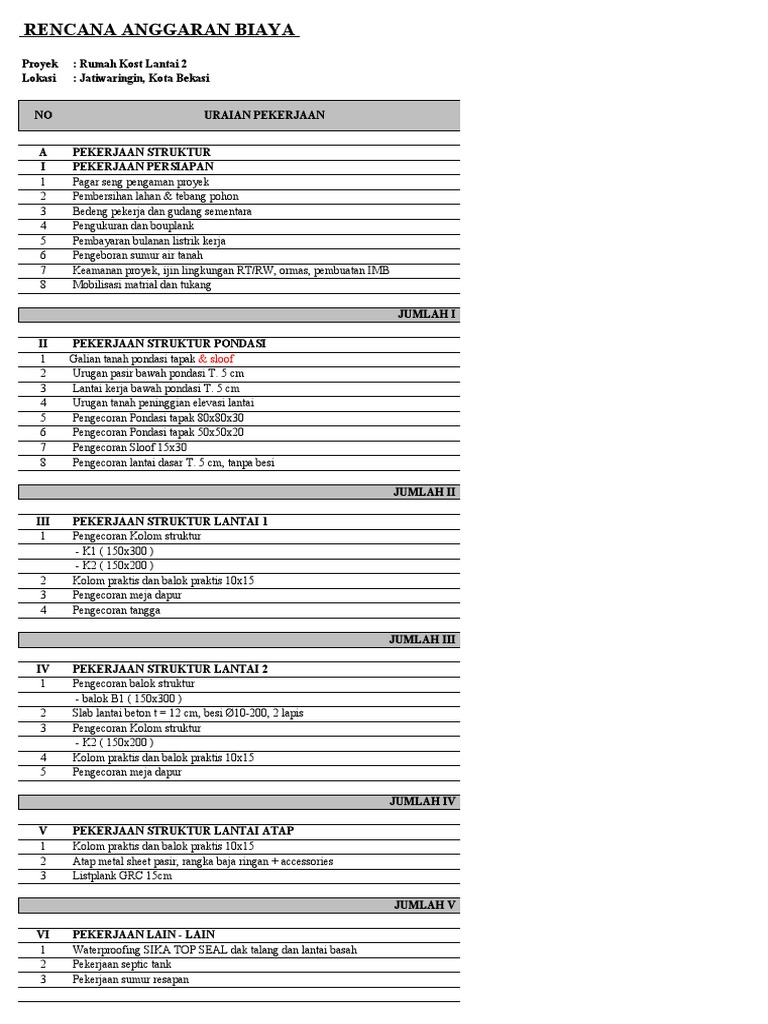 RAB RUMAH KOST BEKASI - Evaluasi R1 | PDF