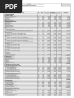 RAB Rumah 2 Lantai | PDF