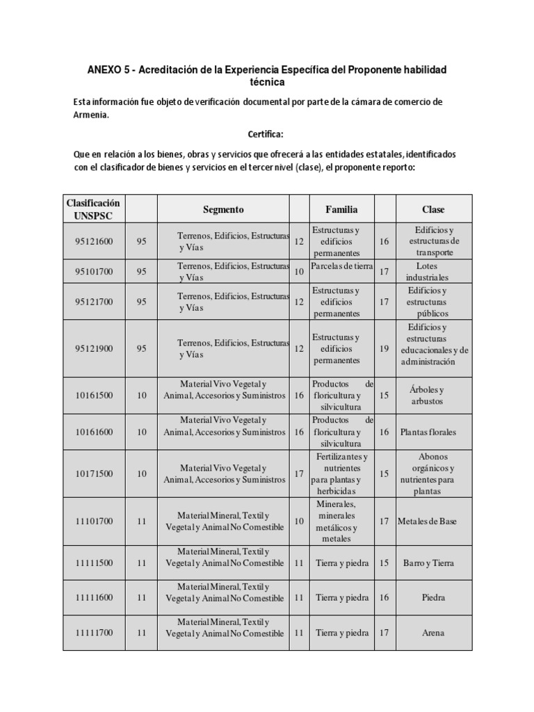 ANEXO 5 - Acreditación de La Experiencia Específica Del Proponente ...