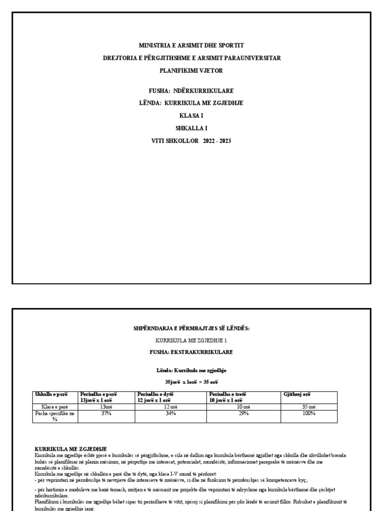 Planë Mesimorë Matematika 2 | PDF
