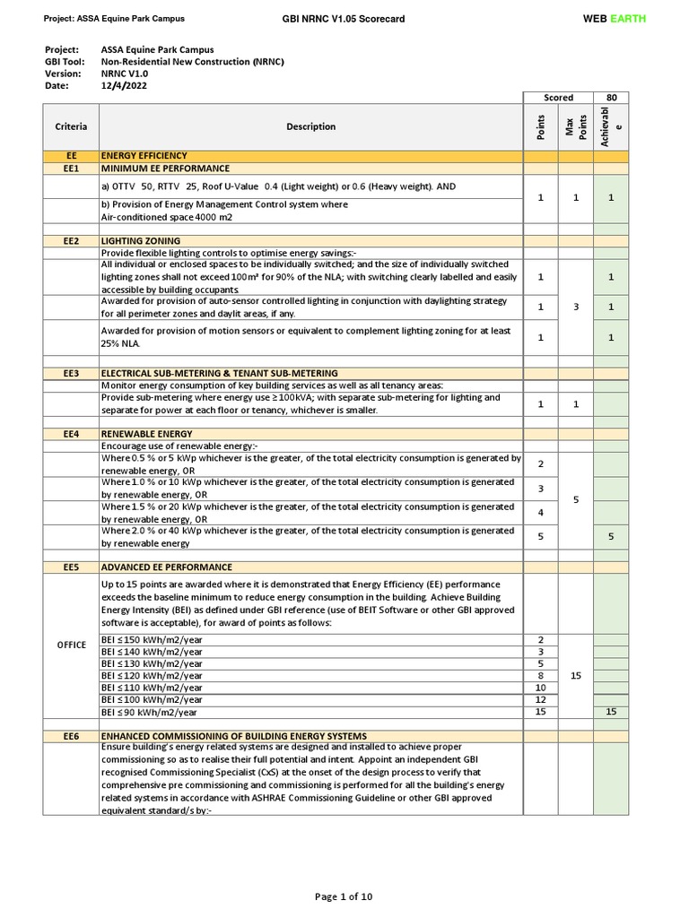 230106 GBI Scorecard (Contractor) R2 | PDF | Stormwater | Ventilation ...