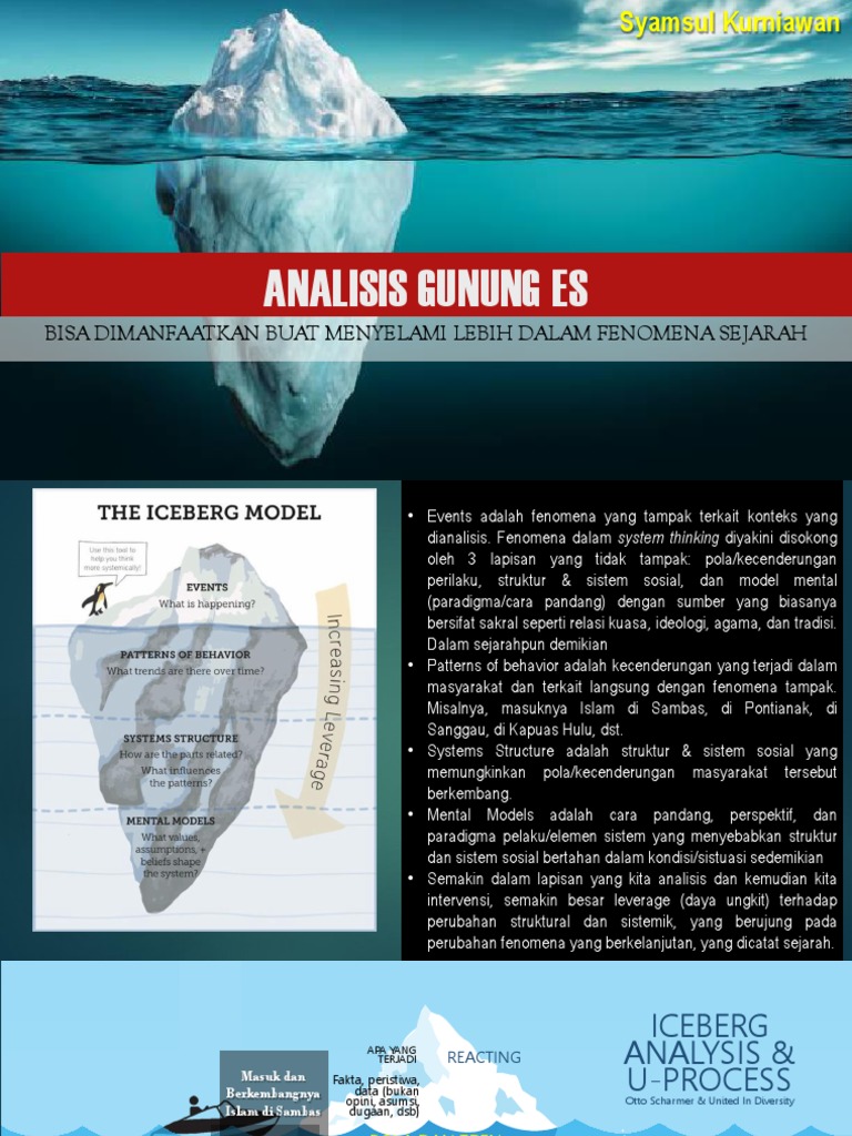 ANALISIS GUNUNG ES Cum AGIL (Sejarah) | PDF