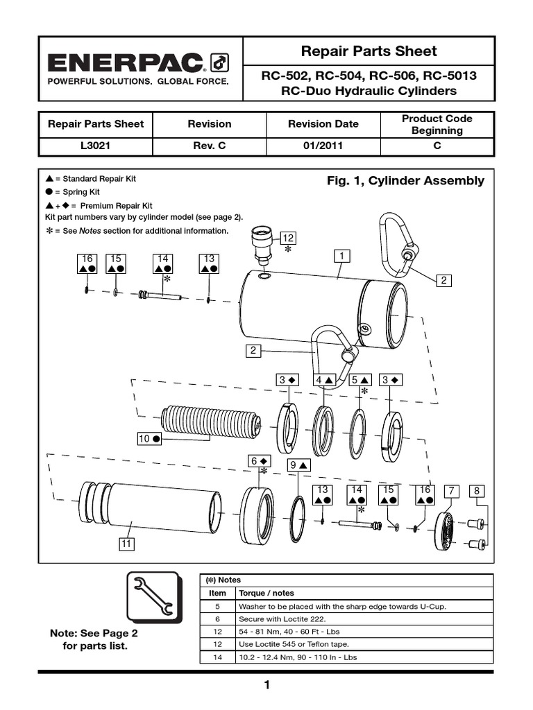 Enerpac RC504-R506 | PDF | Automotive Industry | Car