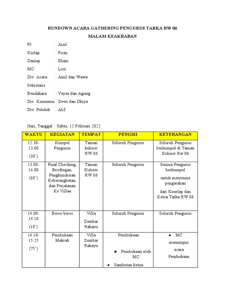 Rundown Gathering Pengurus Tarka RW 06 | PDF