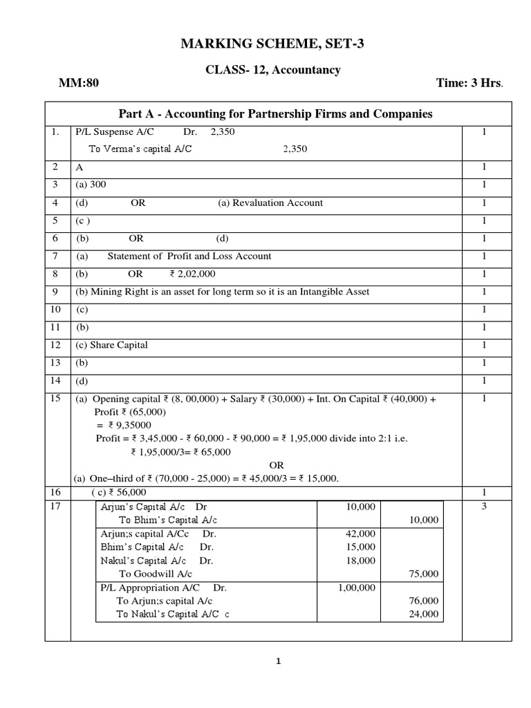Marking Scheme, Set-3: CLASS-12, Accountancy MM:80 Time: 3 Hrs Part A ...