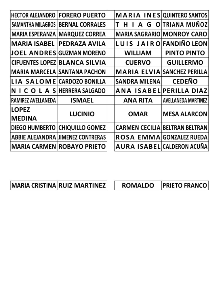 Lista de nombres de estudiantes | PDF