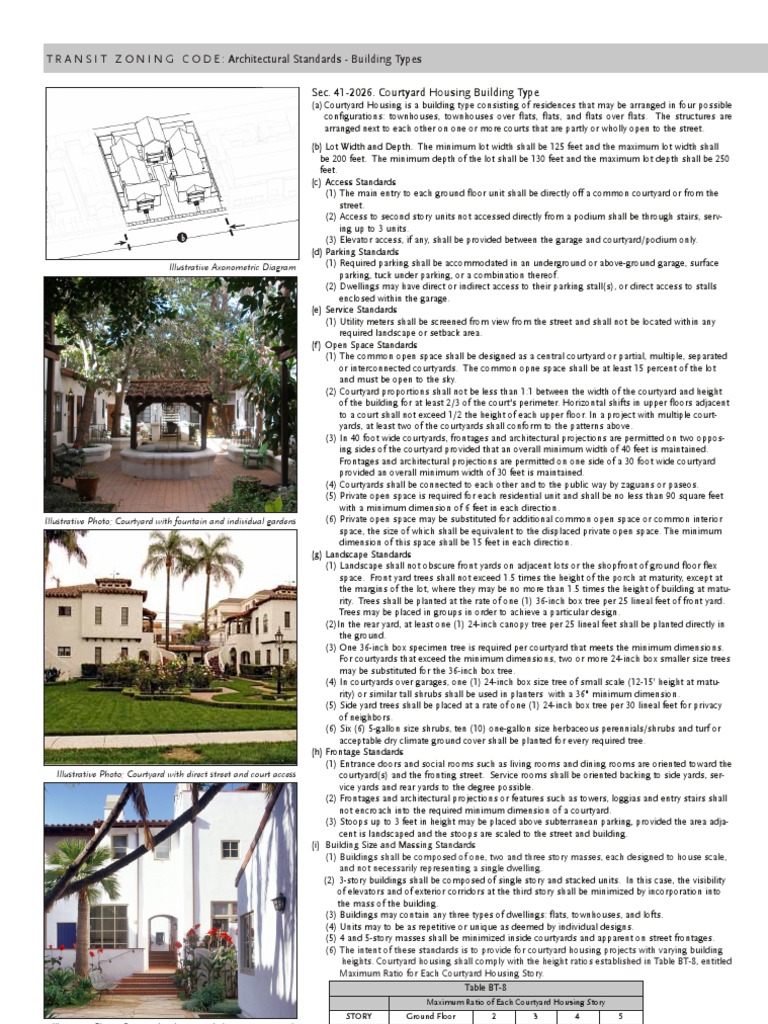 Architectural Standards - Building Types: Transit Zoning Code | PDF ...