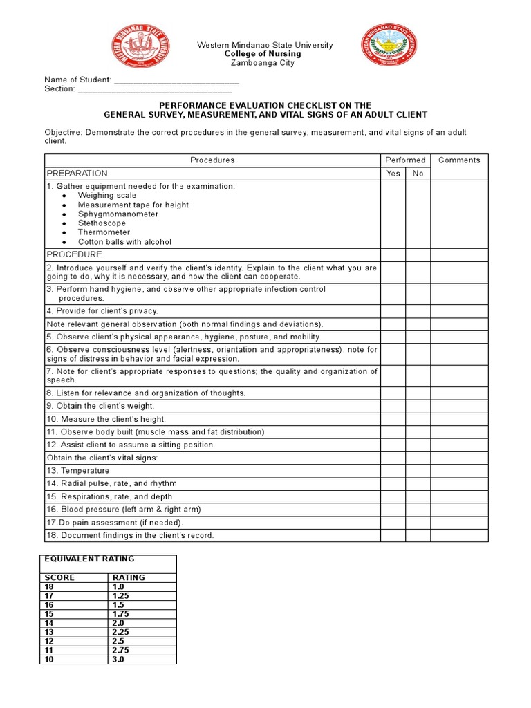 Health Assessment CHECKLISTS 4WITHrating | PDF | Thorax | Human Nose