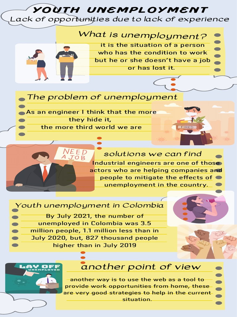 Youth Unemployment Lack of Opportunities Due To Lack of Experience | PDF