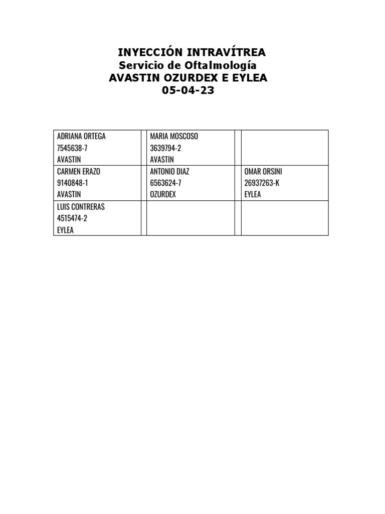 Inyección Intravítrea Servicio de Oftalmología Avastin Ozurdex E Eylea ...