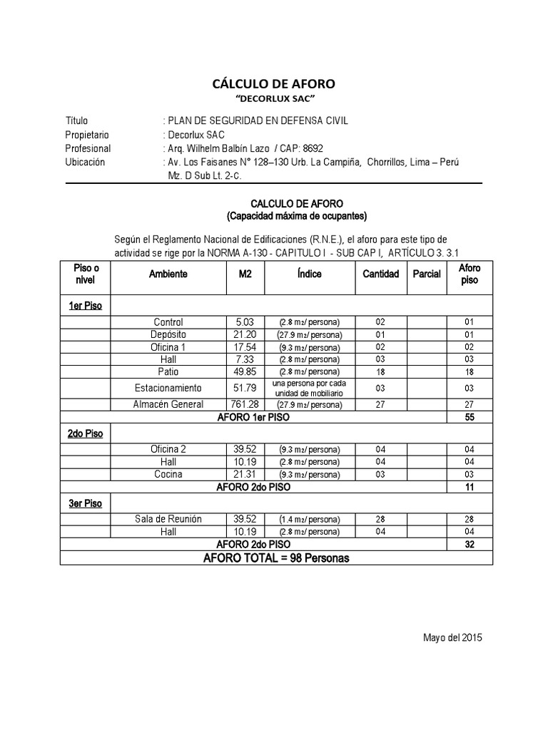 Calculo de Aforo | PDF