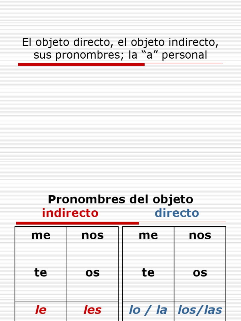 Objetos Directos e Indirectos en Español | PDF | Objeto (gramática ...