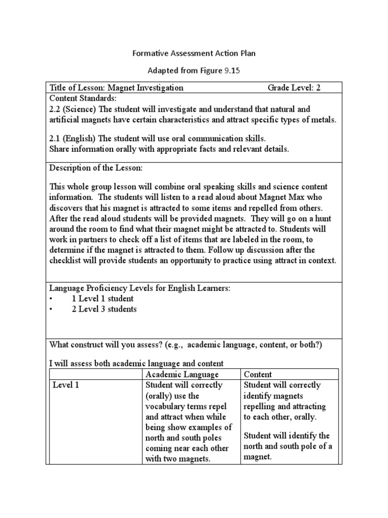 Modified Lesson Plan 3 Formative Assessment Action Plan Hood | PDF ... Modified Lesson Plan 3 Formative Assessment Action Plan Hood | PDF ...