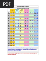 Torque-Tension Relationship For ASTM A574 Socket Head Cap Screws | PDF ...