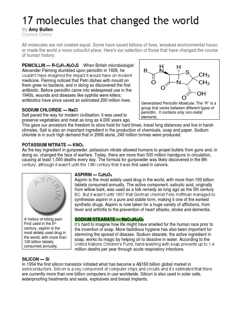 17 Molecules that Changed the World: A Summary of Key Chemical ...