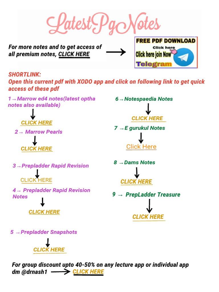 Access Premium Medical Notes Online | PDF