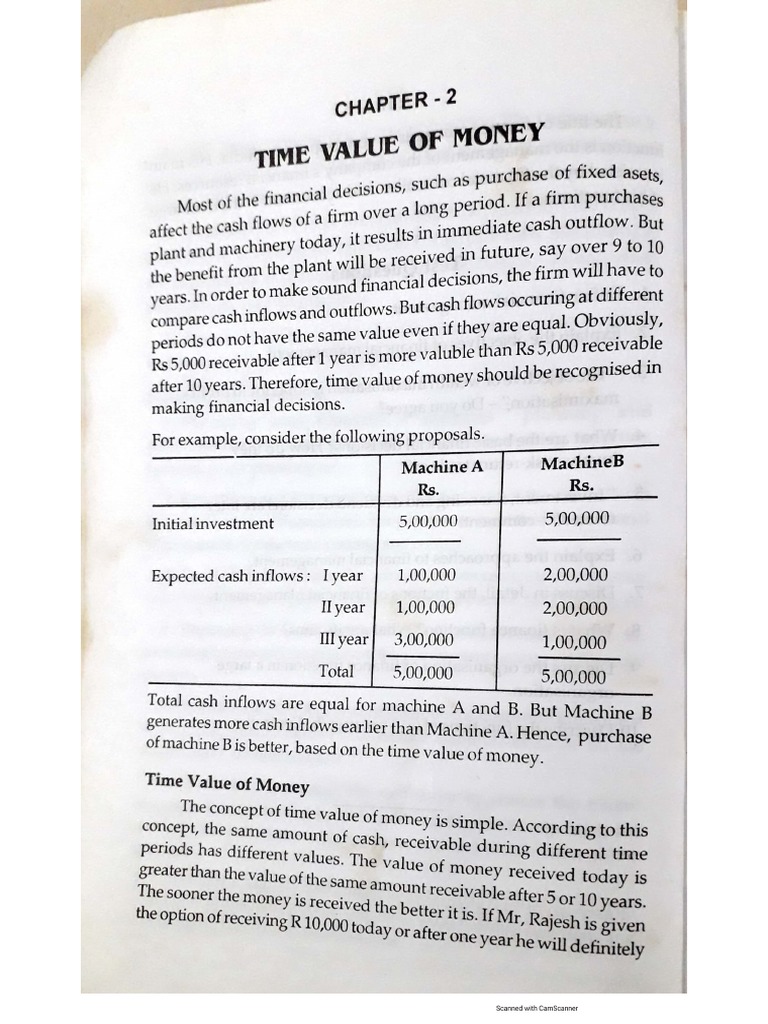 Time Value of Money | PDF