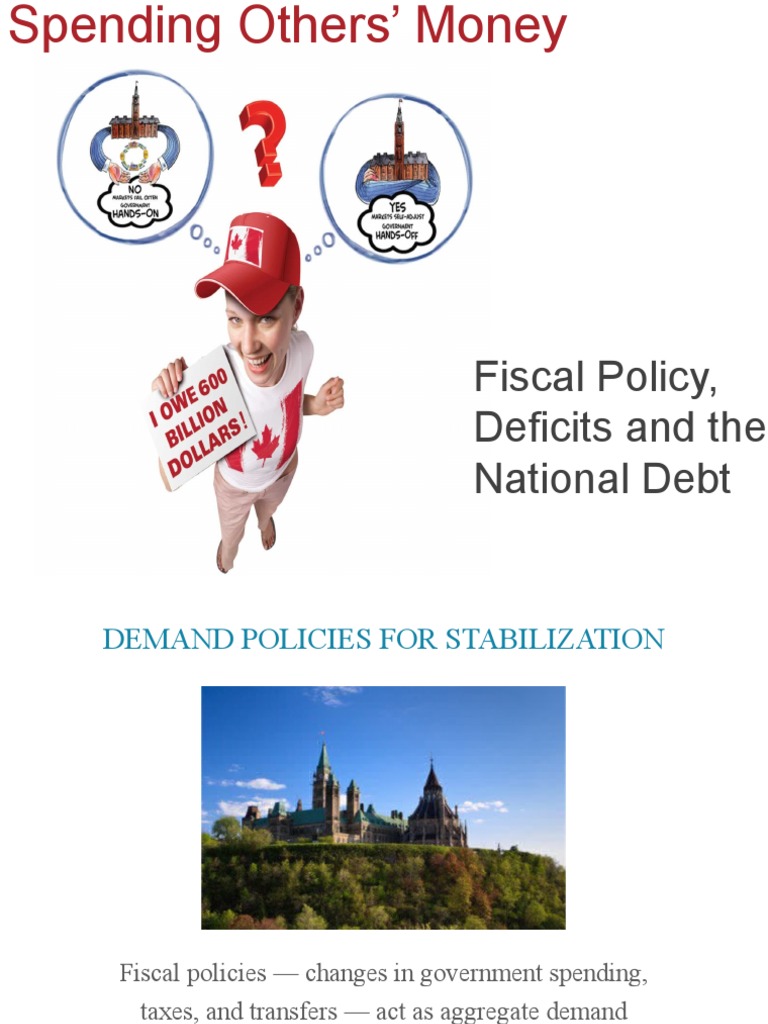 Fiscal Policy, Deficits and The National Debt: © Pearson Education 2018 ...