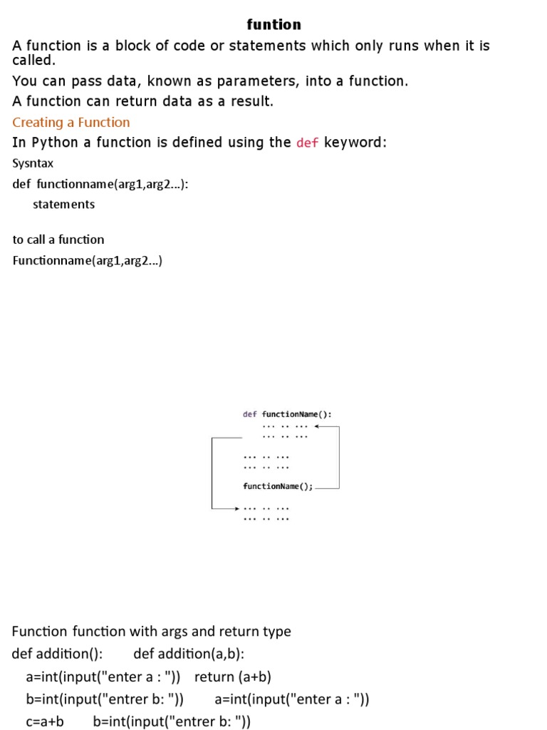 Day4 Ppt Functions Pdf Parameter Computer Programming Computer Engineering