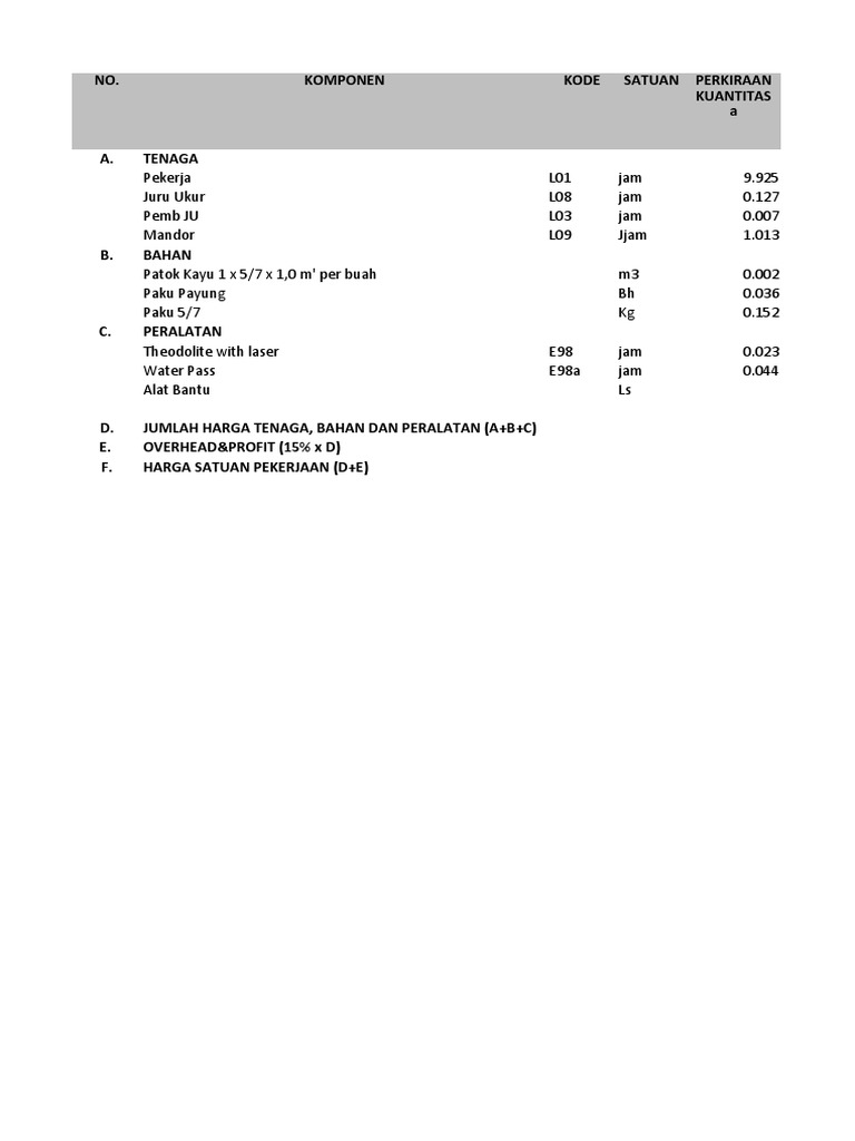 Contoh Perhitungan TKDN | PDF
