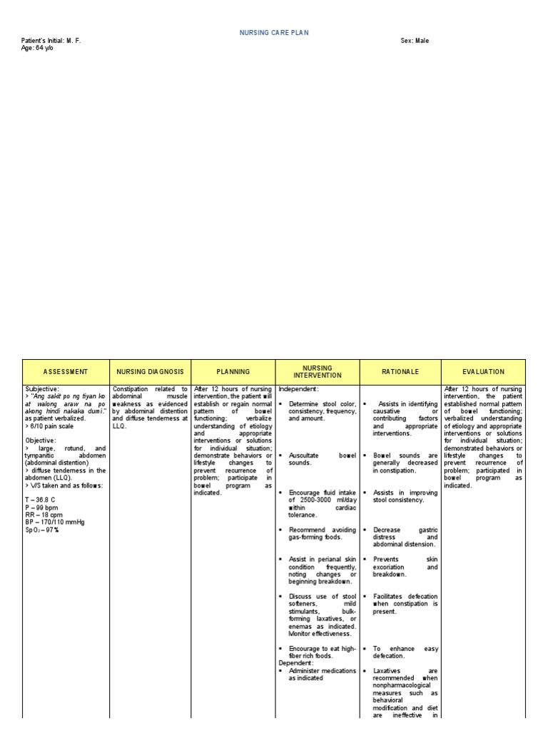 Nursing Care Plan for Constipation | PDF | Constipation | Health Sciences