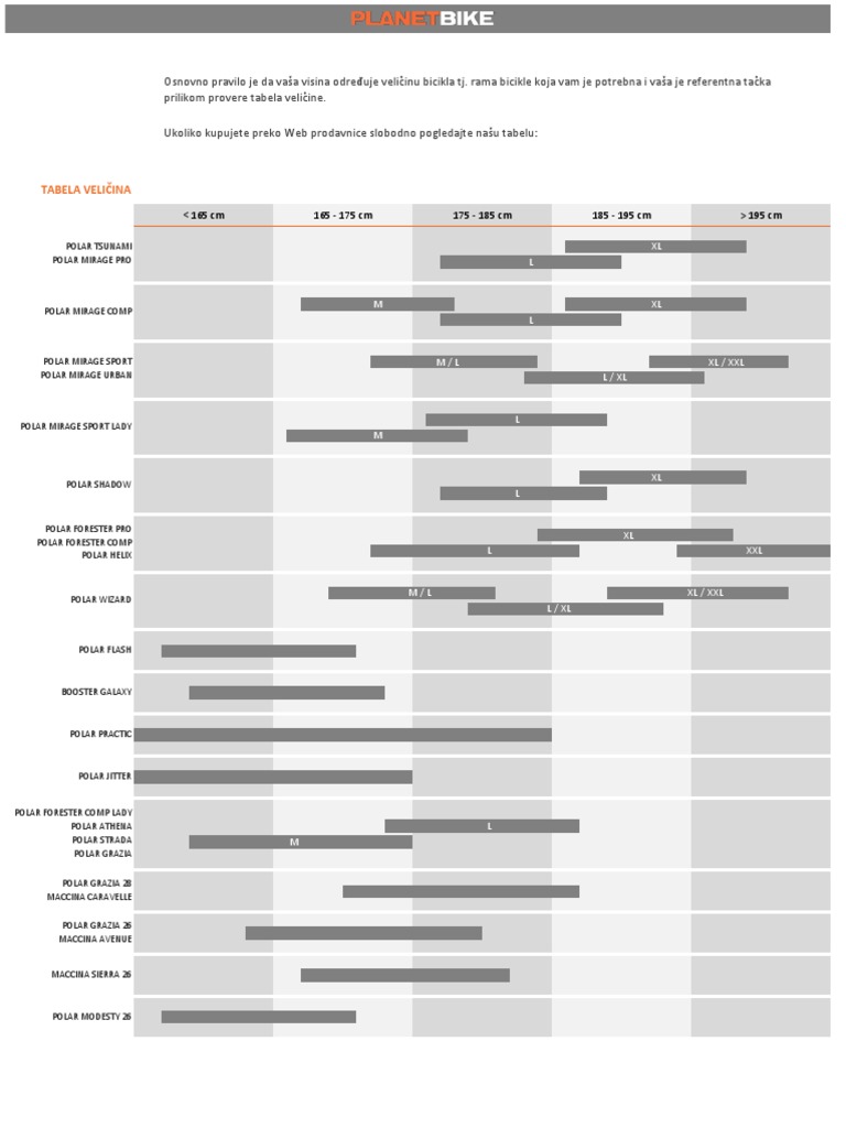 PB Size Chart Bike 2022 | PDF