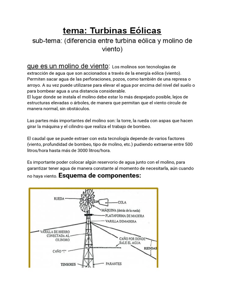 Tema: Turbinas Eólicas: Sub-Tema: (Diferencia Entre Turbina Eólica y Molino de Viento) Que Es Un ...