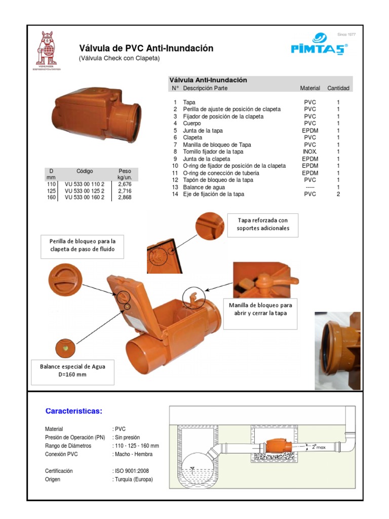Valvula Check PVC para UD | PDF | Procesos industriales | Herramientas
