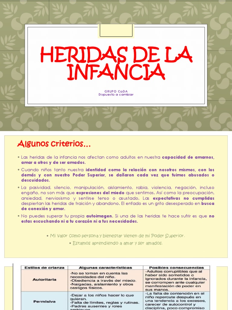 Heridas De La Infancia Pdf Amor Las Emociones