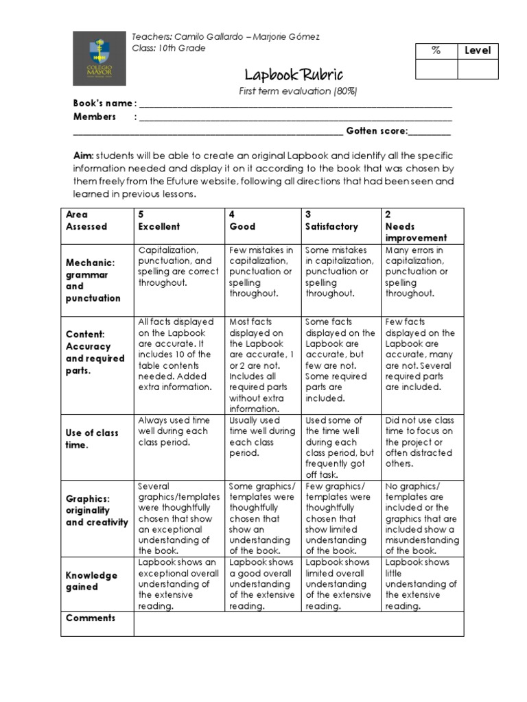 Lapbook - Rubric | PDF | Rubric (Academic) | Education Theory