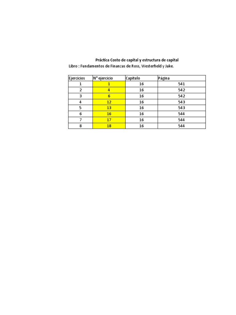 PR Ctica Estructura de Capital y Riesgo 2022 | PDF | Inversiones | Apalancamiento (Finanzas)