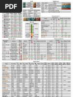 Minecraft Block Hardness | PDF | Minecraft | Materials