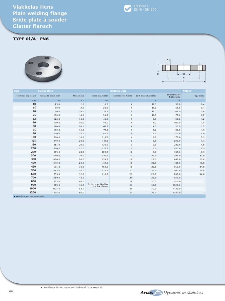 Plain welding flange data sheet for DN10 - DN1200 pipe sizes | PDF ...