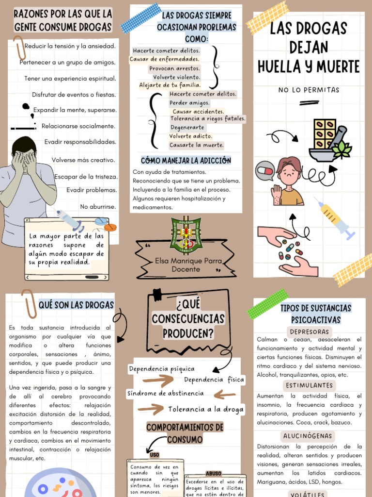 Prevención de Las Drogas Folleto | PDF | Drogas | La dependencia de sustancias