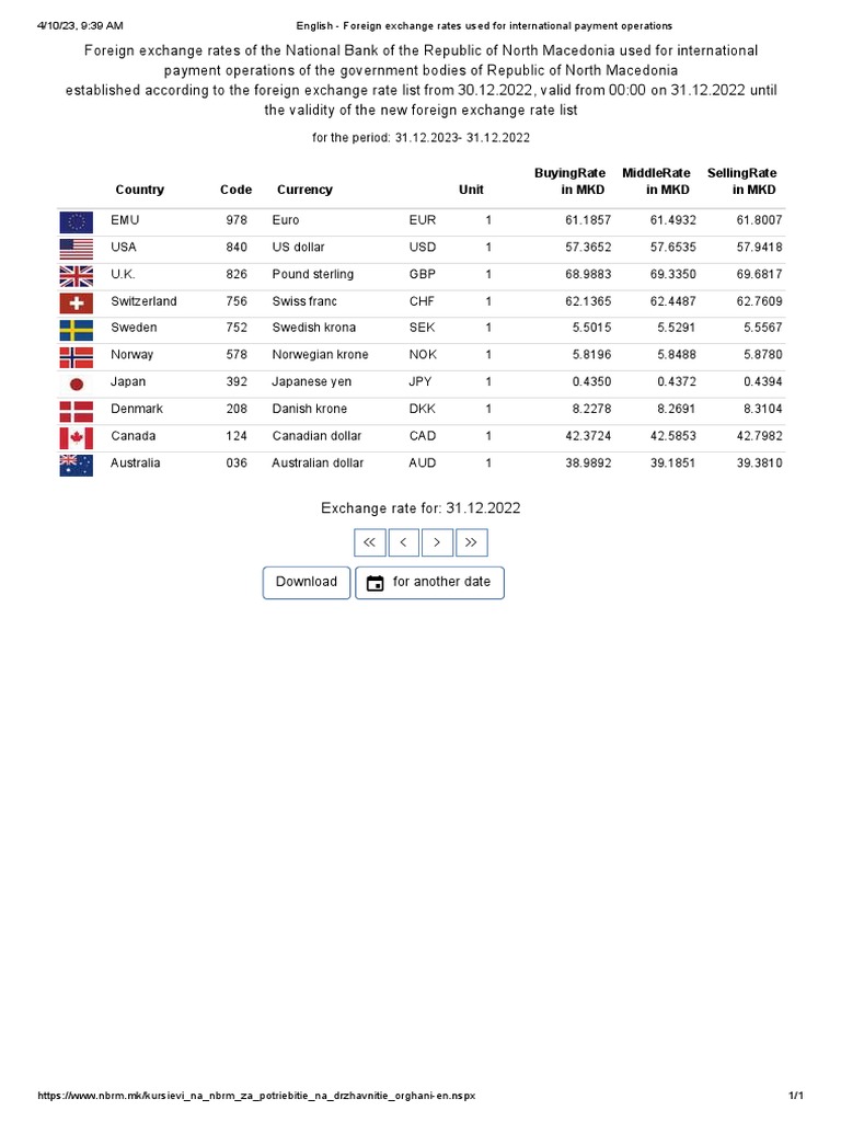 English - Foreign Exchange Rates Used For International Payment ...