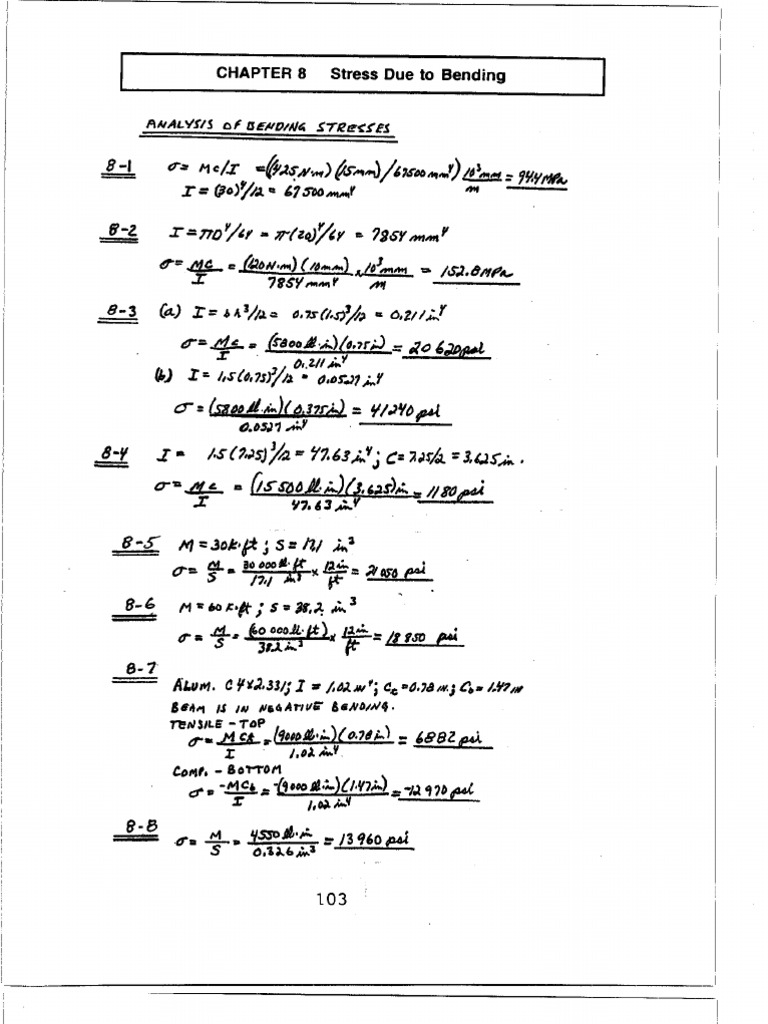 Mott 4e Applied Strength of Materials Solutions Chapter 8 | PDF