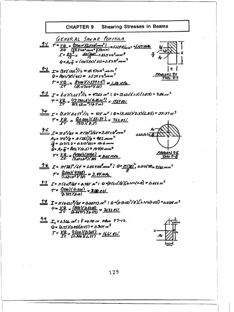 Mott 4e Applied Strength of Materials Solutions Chapter 9 | PDF