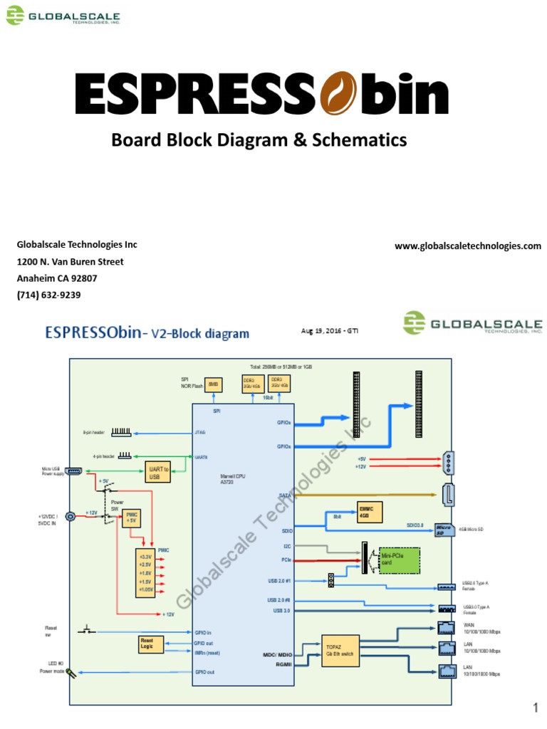 Block Diagram Schematics | PDF | Computer Related Introductions | Electronics