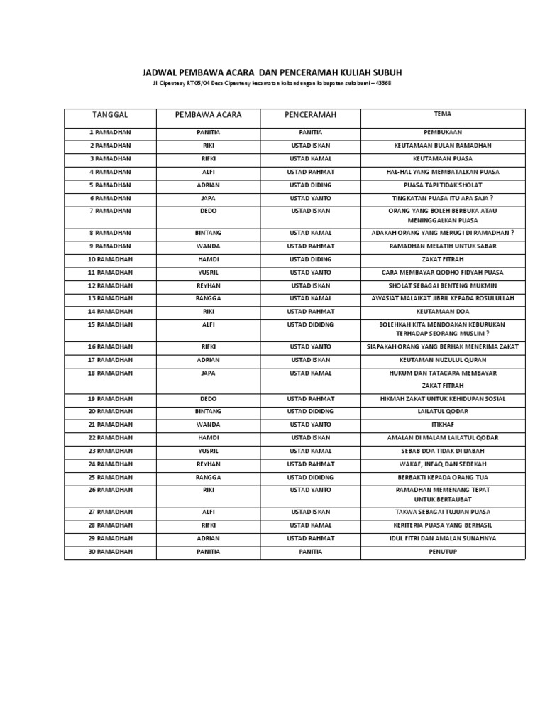 Jadwal Pembawa Acara Dan Penceramah Kuliah Subuh | PDF
